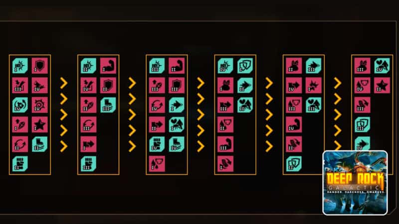Deep Rock Galactic – How to Unlock Cosmetics - Gamer Empire