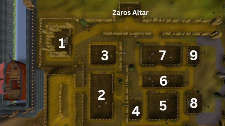 Old School RuneScape (OSRS) - “The Dig Site” Quest Guide - Gamer Empire